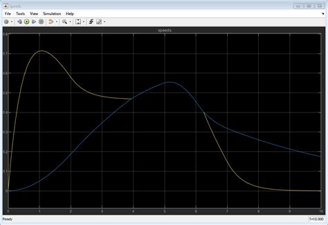 Hybrid Clutch System Matlab And Simulink