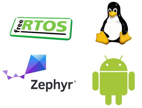 Introducing Cortex A320 Ultra Efficient Armv9 CPU Optimized For IoT Arm Newsroom