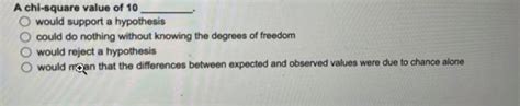 Solved A Chi Square Value Of Would Support A Hypothesis Chegg