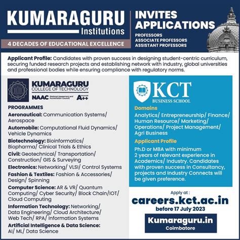 Sri Geetha M Posted On Linkedin