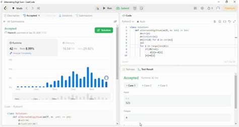 Harini K On Linkedin Day11 100daysofcode Leetcode Codingchallenge Day11