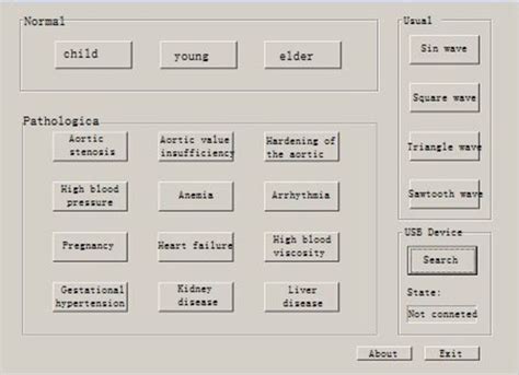 figure 2 from pulse signal simulation software design semantic scholar