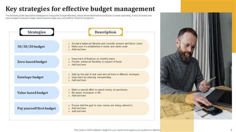 Budget Management Powerpoint Ppt Template Bundles PPT PowerPoint