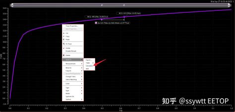 Cadence中如何求一条曲线的斜率？ 知乎