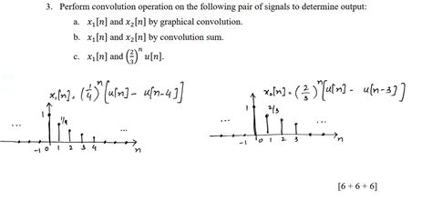 solved 3 perform convolution operation on the following
