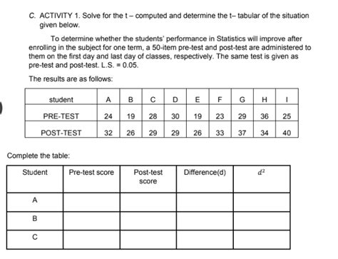 Solved C Activity 1 Solve For The T Computed And Determine The T