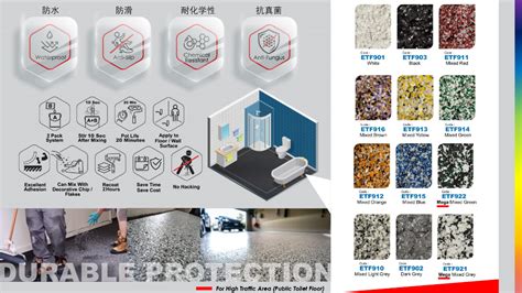 Syk Free Shipping Smart Paint Epoxy Flake Floor Paint 1kg Epoxy Flake