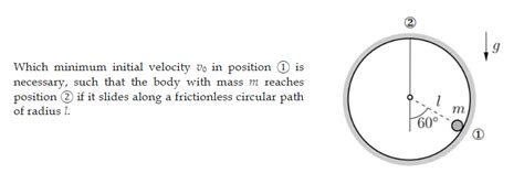 solved 2 9 which minimum initial velocity vo in position is