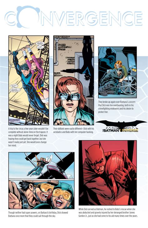 Tbu Exclusive Convergence Nightwing Oracle 1 Preview The Batman
