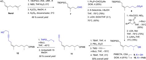 Uncovering The Potent Antiviral Activity Of The Sesterterpenoids From The Sponge Ircinia Felix