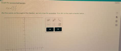 Graph The Exponer Tial Function Fx14x Plot Five Po Ints On The Graph Of The Fu