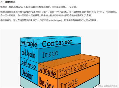 docker和虚拟机的区别 csdn博客
