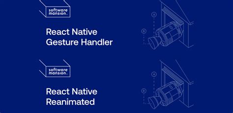 React Nativede Gesture Handler Ve Reanimated Kullanımı By Ali Eren