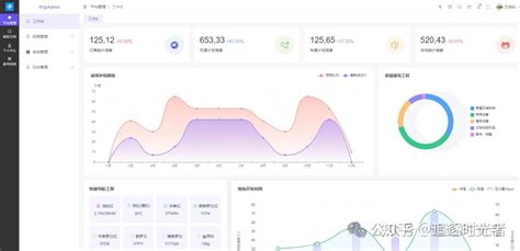 精选 款 NET 开源功能强大的快速开发框架提高开发生产效率避免工作 知乎