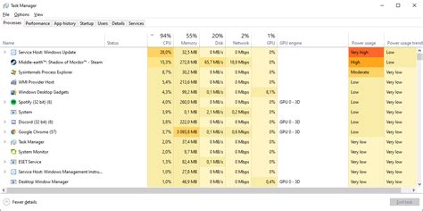 High Kernel Usage In Windows After Upgrade From Windows To Windows Super User