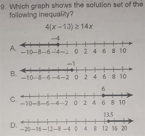 Which Graph Shows The Solution Set Of The Following Inequality 4x 10