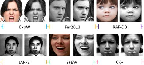 Histogram Equalization Unified Illumination Map Download Scientific Diagram
