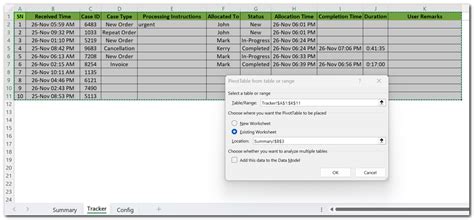 Efficient Work Allocation In Excel Quickest Guide 2025