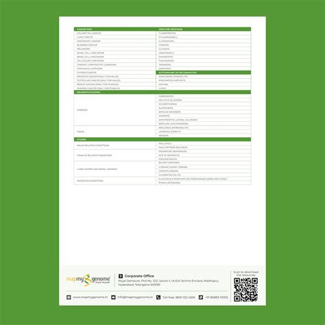 Cervical Cancer Prevention Why Hpv Vaccination Matters For Women In I Mapmygenome