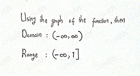 solved determine the domain and range of the function part 1 of 2 x