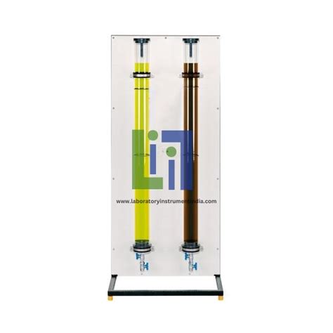 Determination Of The Settling Velocity Manufacturers Suppliers