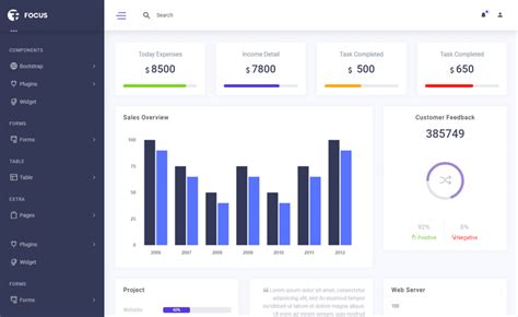 Free Premium HTML CSS Admin Templates Responsive Dashboard