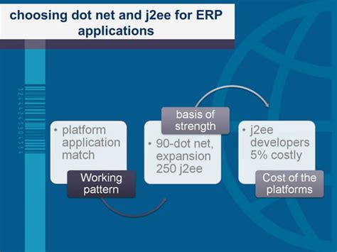comparision between open source erp systems ppt