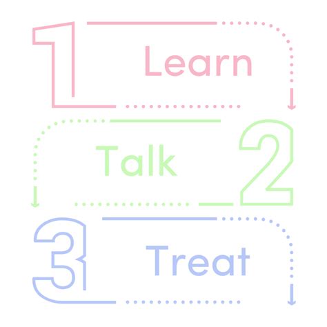 Easy Guide How To Insert A Tampon Correctly