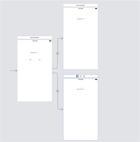 Swift How Do You Implement Skip Logic Branching Efficiently In An Ios