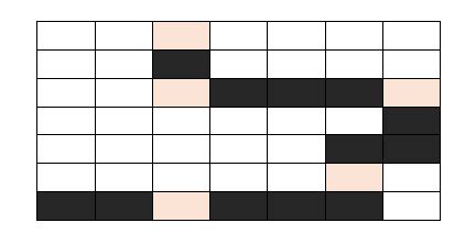 Generate A Path In A D Matrix In Javascript Stack Overflow