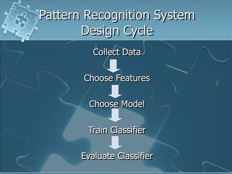 Ppt Pattern Recognition Powerpoint Presentation Free Download Id