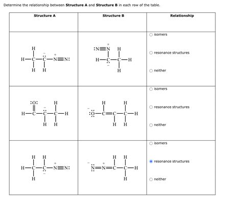 [solved] determine the relationship between structure a an