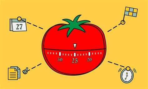 Exploring Pomodoro Technique A Time Management Technique Called The