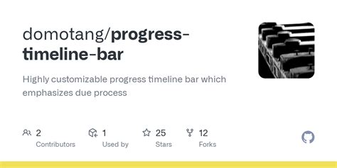 Github Domotangprogress Timeline Bar Highly Customizable Progress Timeline Bar Which