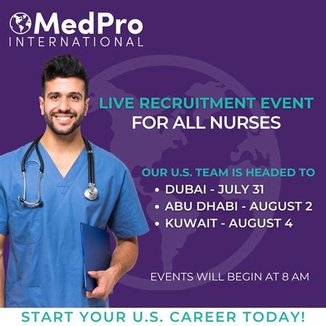 Registerednurse Medicaltechnologistjobs Nurseassistantjobs Anna