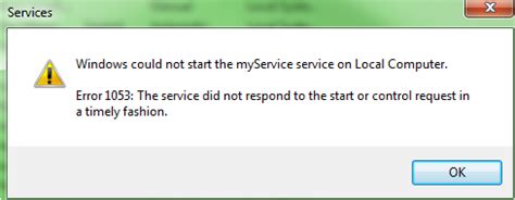 C Basics Creating A Windows Service