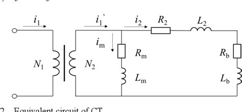 Figure From Calculation Of Errors In Current Transformer With DC Magnetic Bias Semantic Scholar