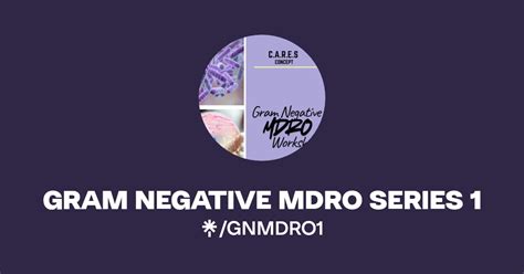 Gram Negative Mdro Series 1 Linktree