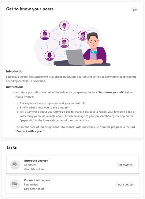 Introduce Yourself Assignment And Peer Review Promote International