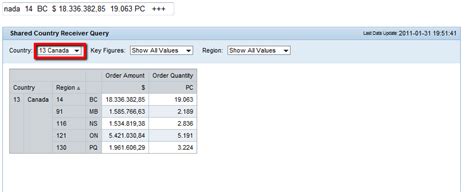 Solved Sap Bi 41 Sp1 Analysis For Olap Rri Sap Community