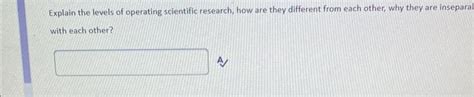 Solved Explain The Levels Of Operating Scientific Research