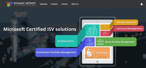 Dynamic Netsoft Pricing Reviews And Features In 2022