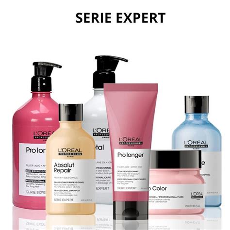 Loreal | Wunderkopf