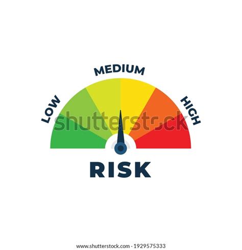 Improved Risk Management Photos And Images And Pictures Shutterstock