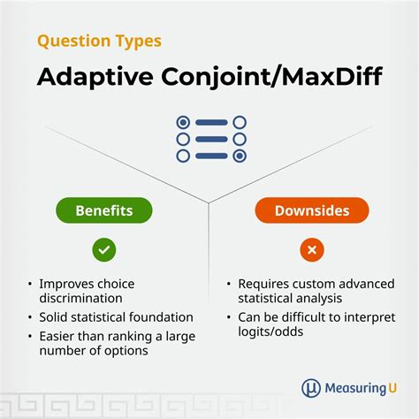 Ux Userexperience Uxr Userresearch Uxresearch Measuringu