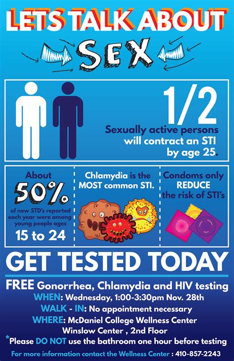 Lets Talk About Sex On Behance