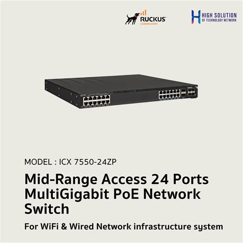 Icx 8200 24zp Ruckus Entry Level Access 24 Ports Multigigabit Poe