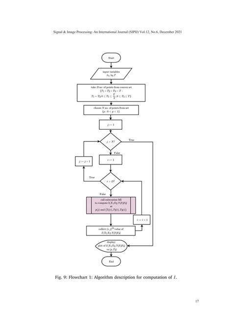 sensing method for two target detection in time constrained vector