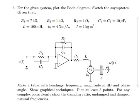 Solved 6 For The Given System Plot The Bode Diagram