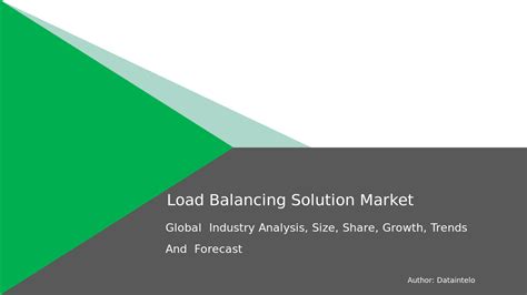 load balancing solution market report global forecast from 2025 to 2033